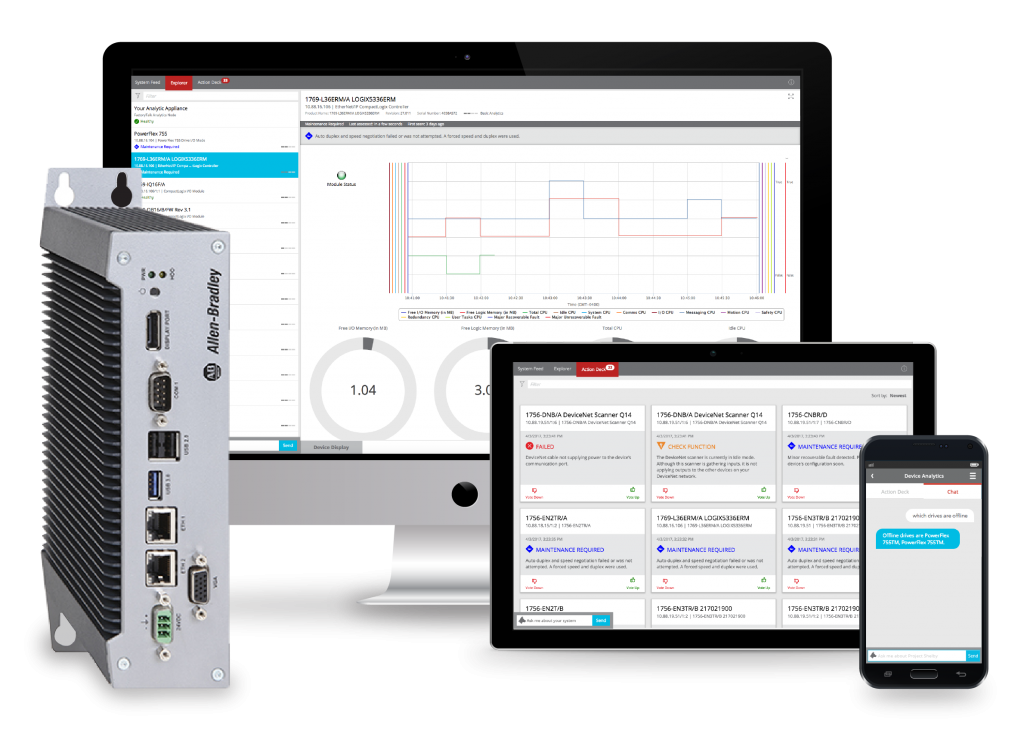 Rockwell Automation Data Analysis - www.theeleader.com Rockwell Automation Data Analysis - www.theeleader.com