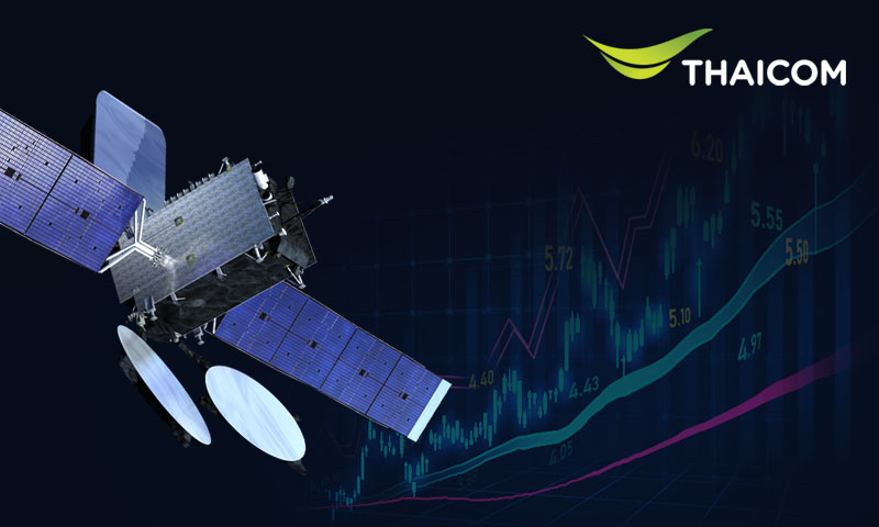 THAICOM ยืนยัน "ไทยคม 7" เป็นดาวเทียมไทยที่ใช้สิทธิวงโคจรของไทย | The ...