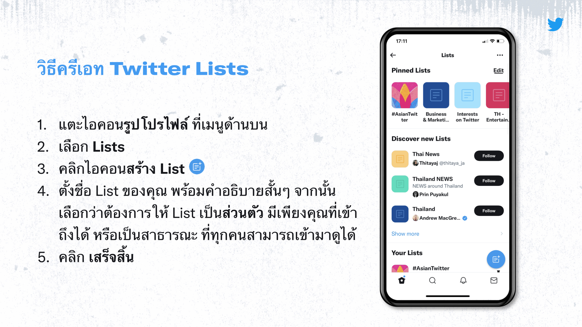 How to create Twitter Lists (THA)_h | The eLeader