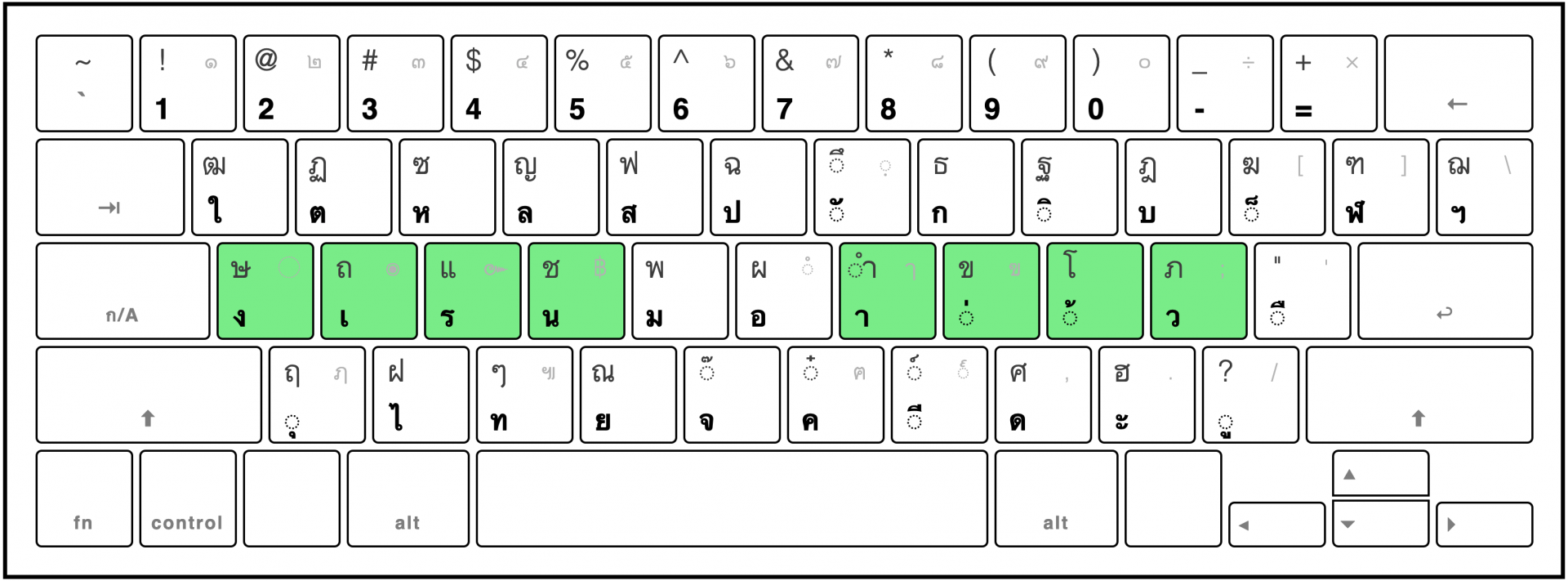 คุยกับผู้พัฒนาแป้นพิมพ์ “มนูญชัย”: เมื่อ AI-Dataset ช่วยให้เกิดแป้น ...